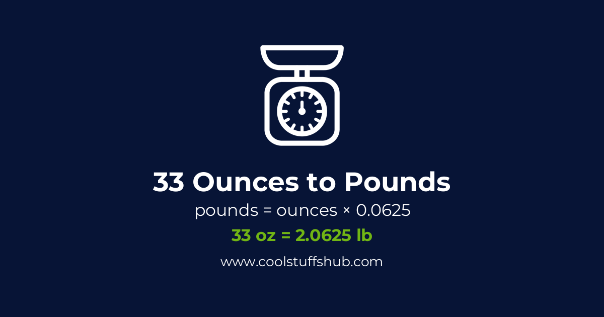 Convert 33 ounces to pounds (33 oz to lb conversion)