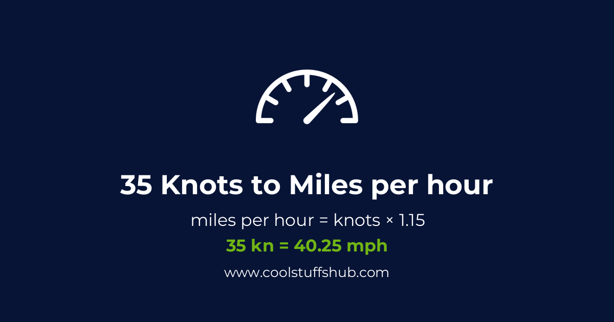 Convert 35 knots to miles per hour (35 kn to mph conversion)
