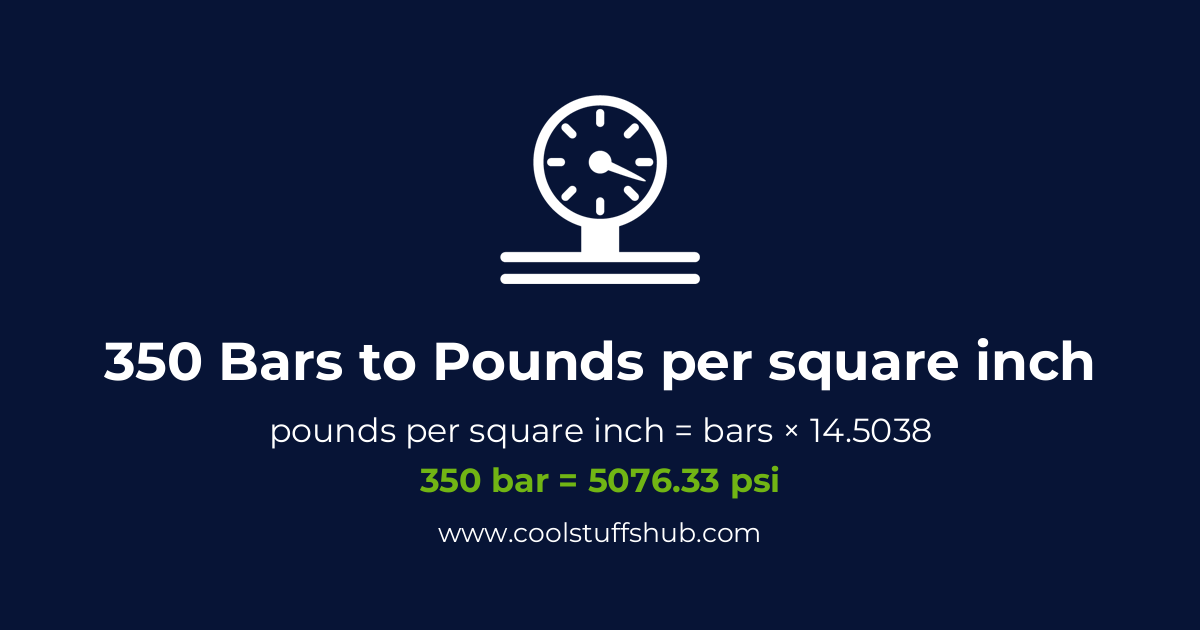 Convert 350 bars to pounds per square inch (350 bar to psi conversion)