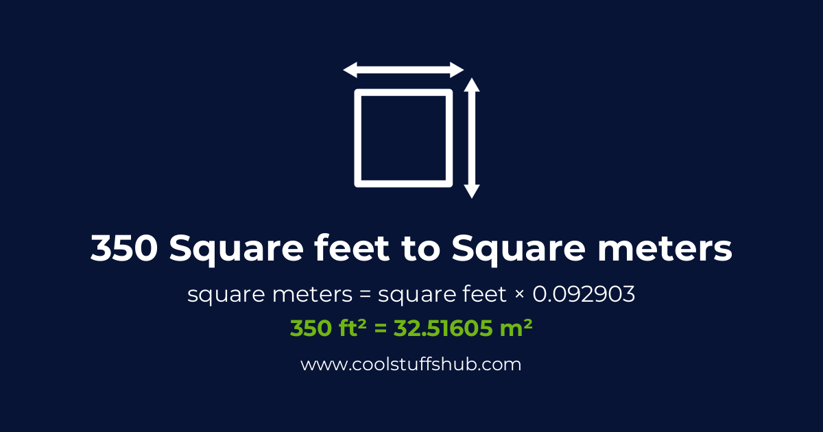 Convert 350 square feet to square meters (350 ft² to m² conversion)