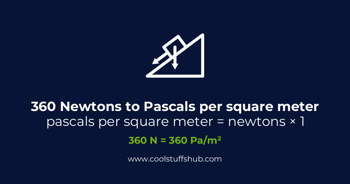 Convert 360 newtons to pascals per square meter (360 N to Pa/m² conversion)