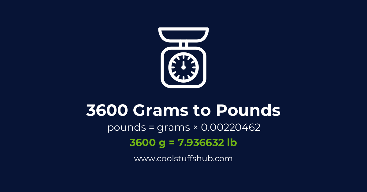 Convert 3600 grams to pounds (3600 g to lb conversion)