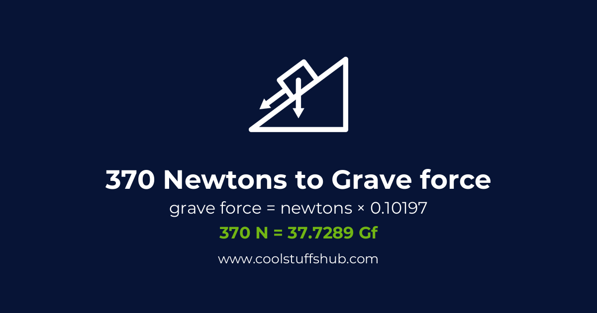 Convert 370 newtons to grave force (370 N to Gf conversion)