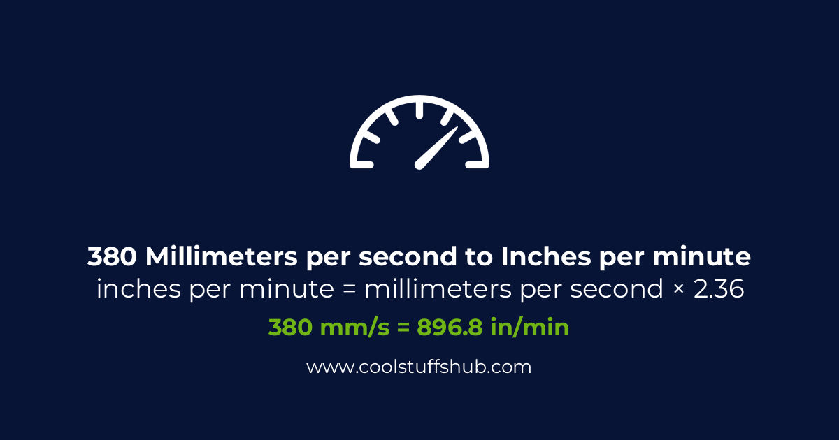 convert-380-millimeters-per-second-to-inches-per-minute-380-mm-s-to-in