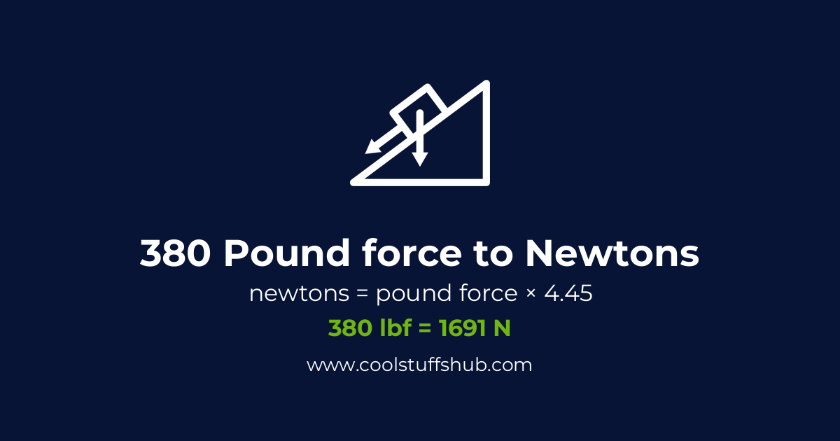 Convert 380 Pound Force To Newtons 380 Lbf To N Conversion Unit convert-380-pound-force-to-newtons-380-lbf-to-n-conversion-unit