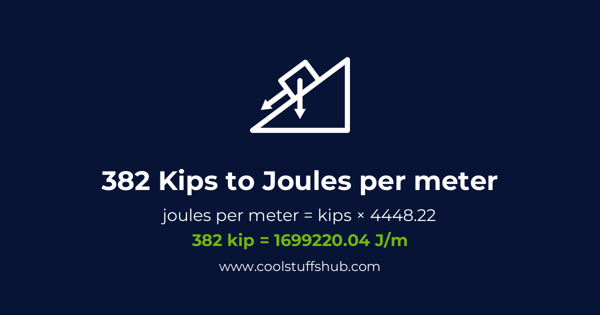 convert-382-kips-to-joules-per-meter-382-kip-to-j-m-conversion