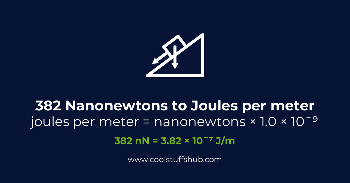 Convert 382 nanonewtons to joules per meter (382 nN to J/m conversion)
