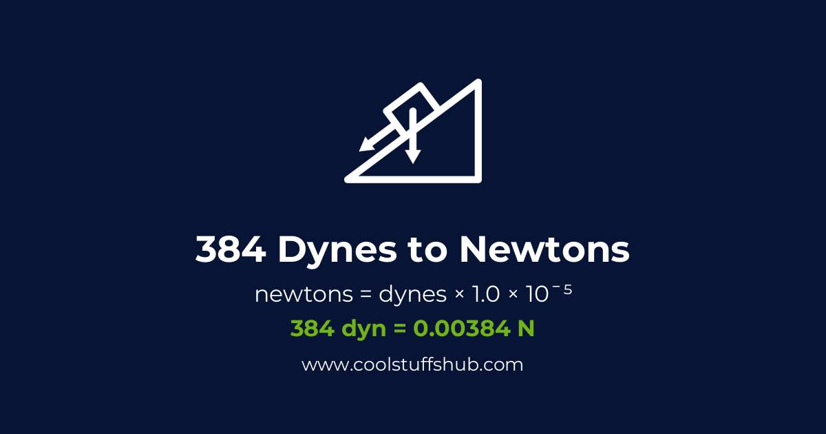 Convert 384 dynes to newtons (384 dyn to N conversion)