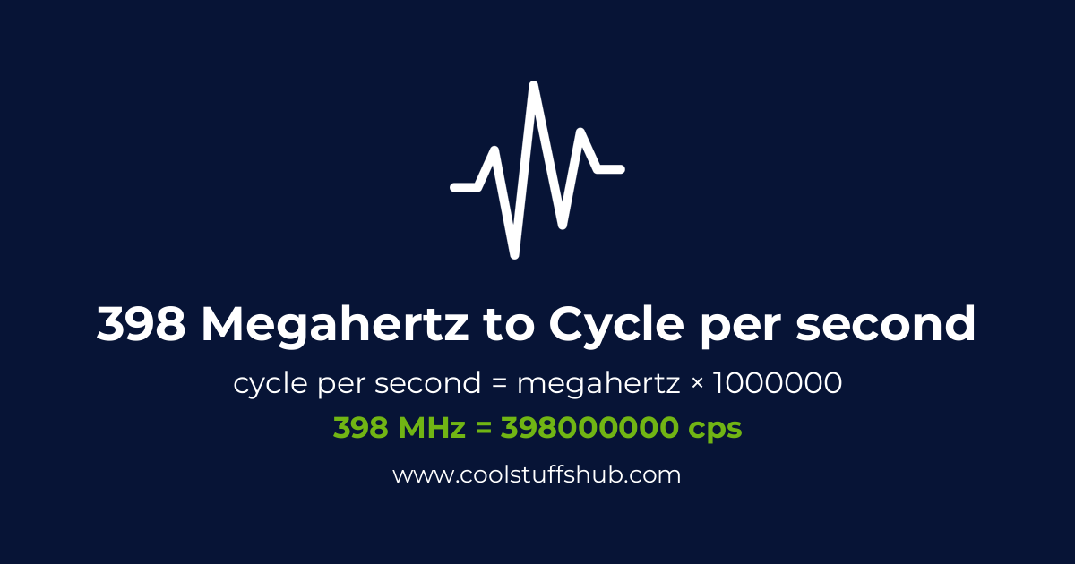 Millihertz to cycle-per-second, Millihertz To Cycle Per Second Converter