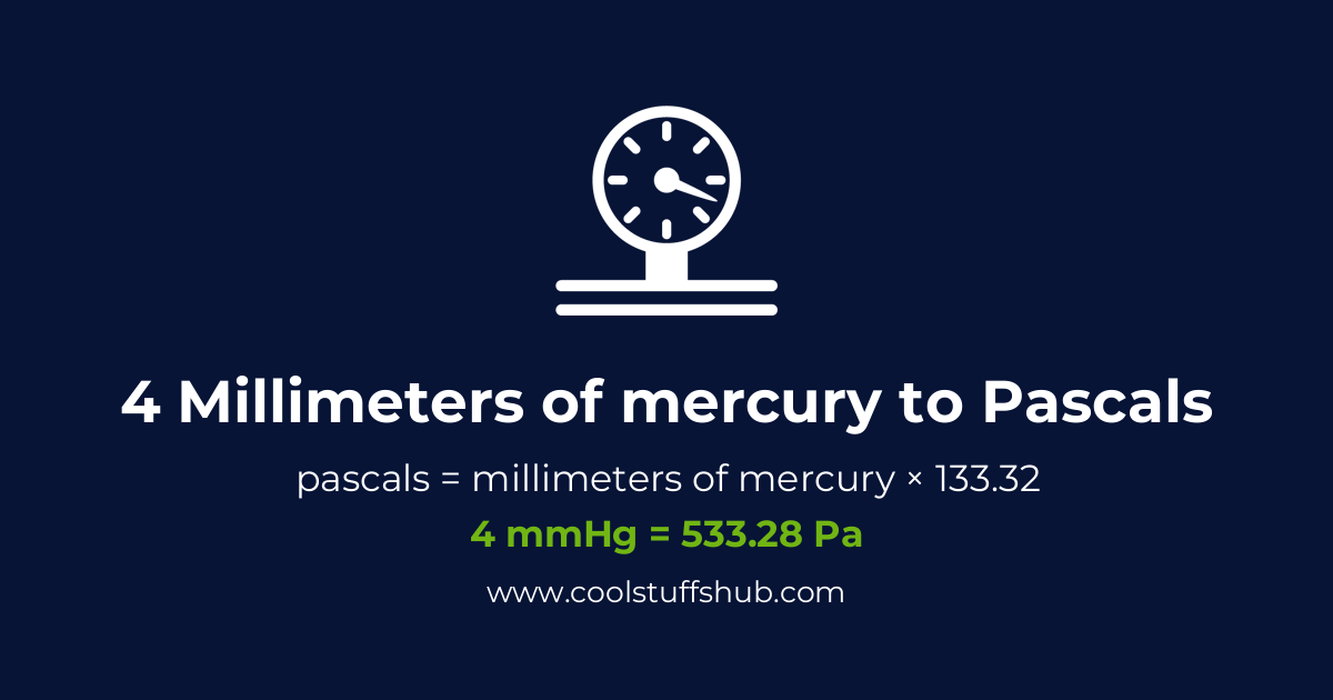 Convert 4 millimeters of mercury to pascals (4 mmHg to Pa conversion)