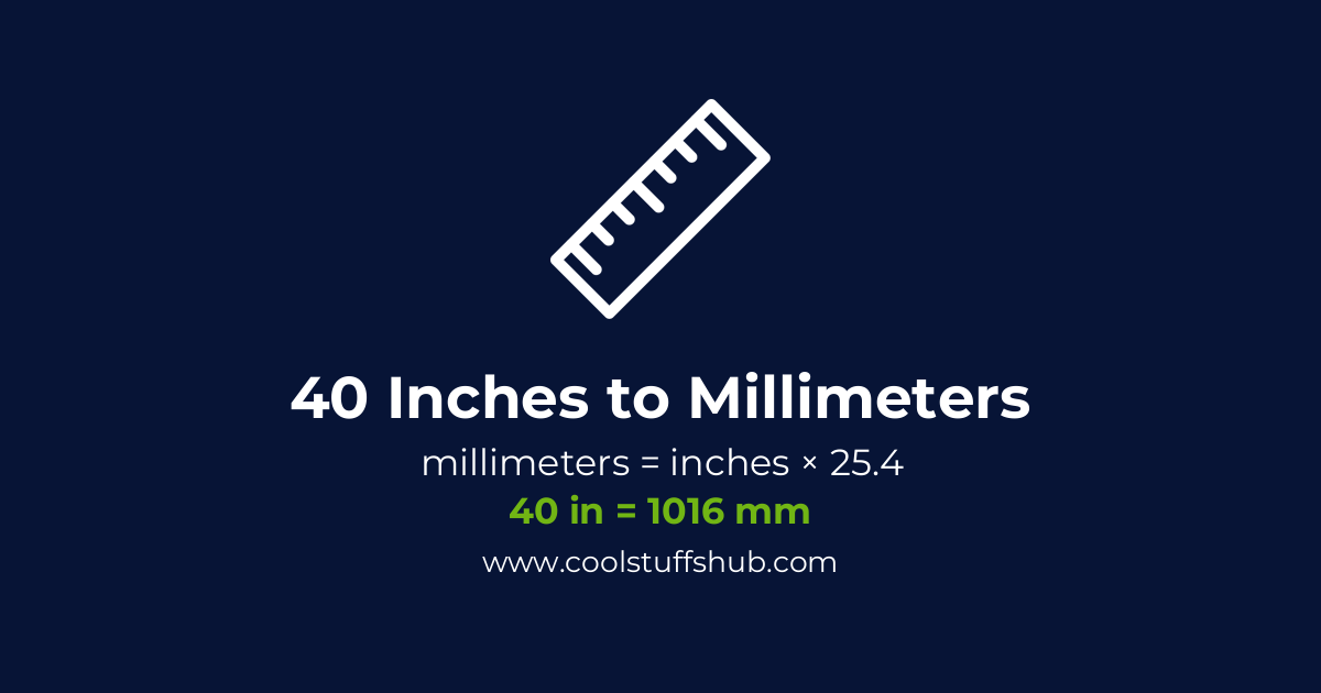 Convert 40 inches to millimeters (40 in to mm conversion)