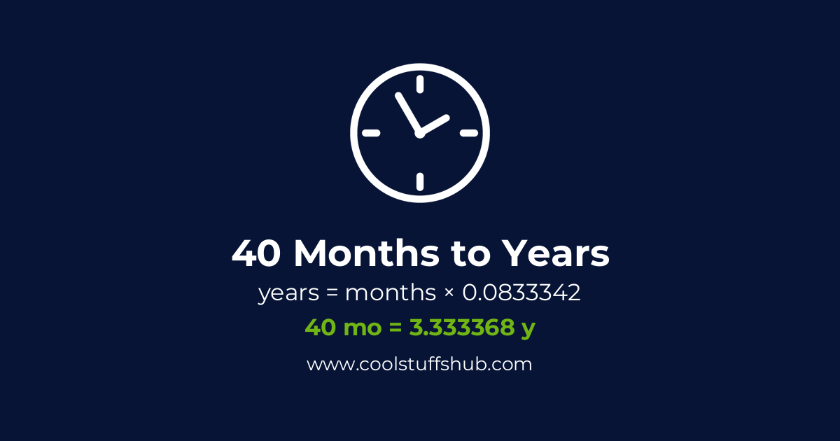 Convert 40 months to years (40 mo to y conversion)