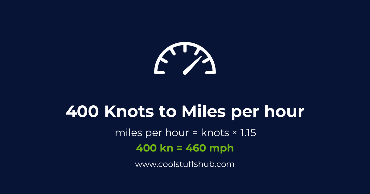 Convert 400 knots to miles per hour (400 kn to mph conversion)