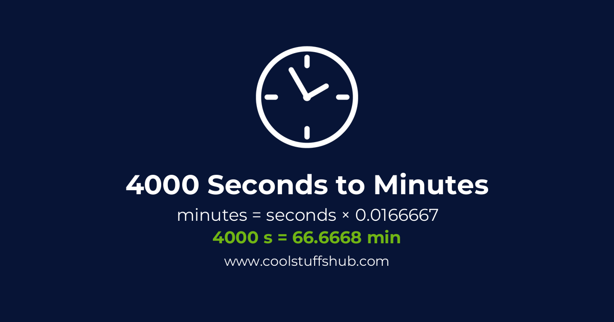 Convert 4000 seconds to minutes (4000 s to min conversion)