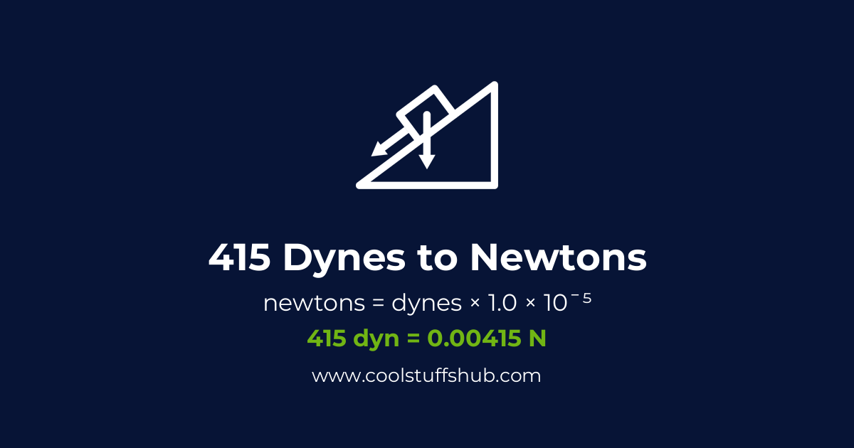 Convert 415 dynes to newtons (415 dyn to N conversion)