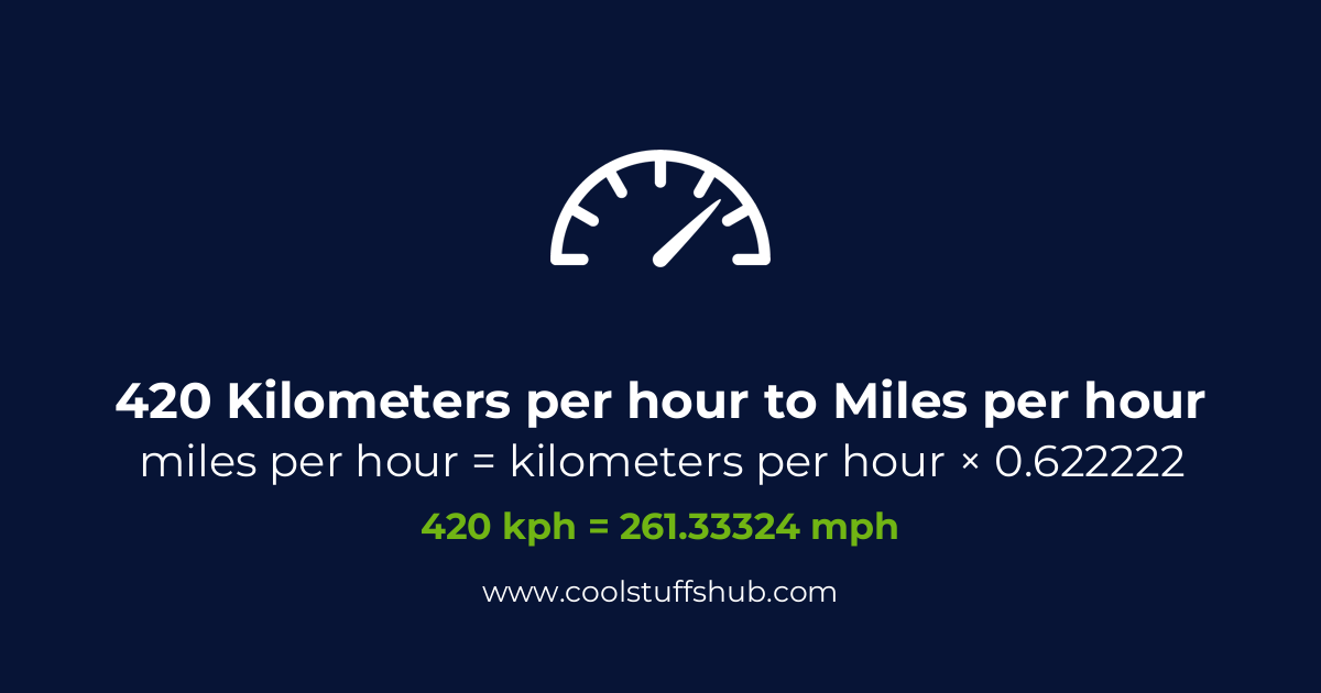 420km To Miles