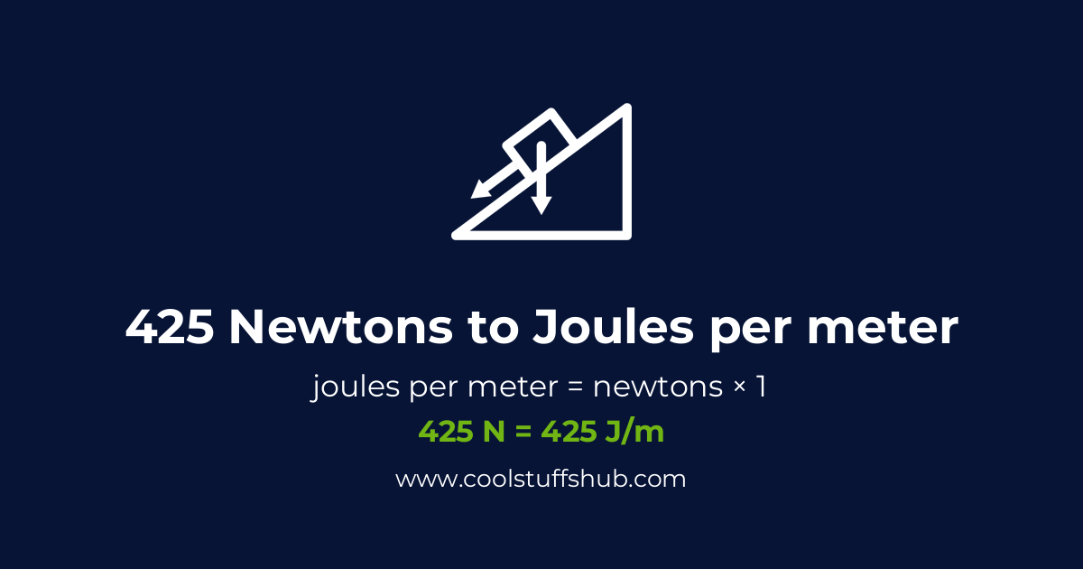 Convert 425 newtons to joules per meter (425 N to J/m conversion)