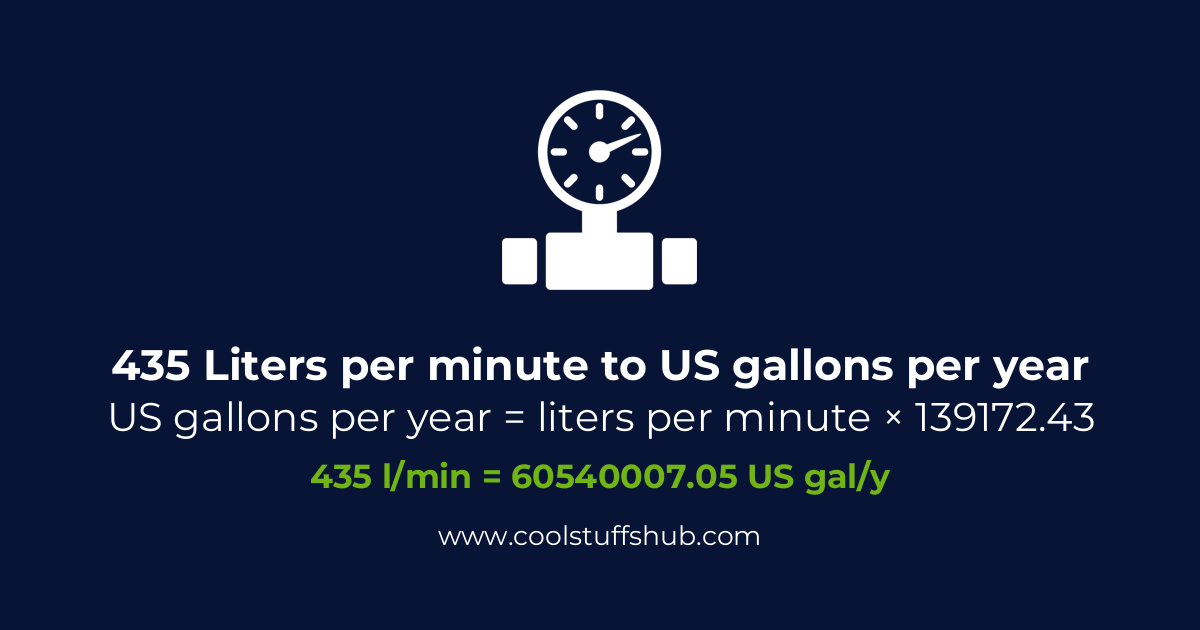 convert-435-liters-per-minute-to-us-gallons-per-year-435-l-min-to-us