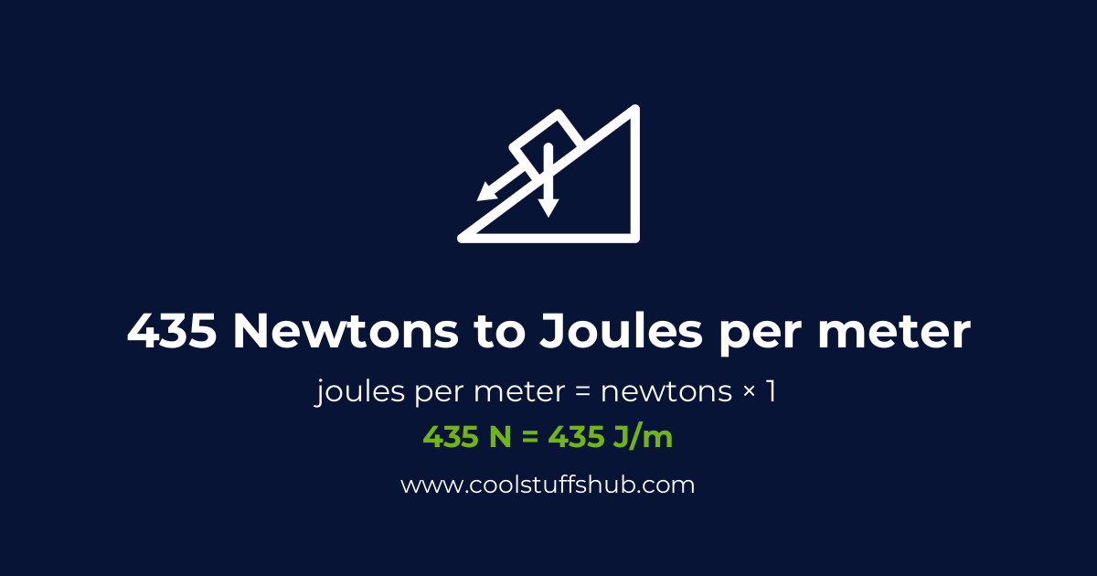 Convert 435 newtons to joules per meter (435 N to J/m conversion)