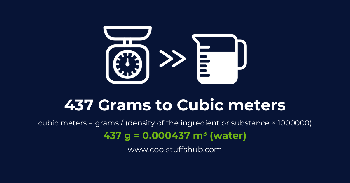 Convert 437 grams to cubic meters (437 g to m³ conversion)
