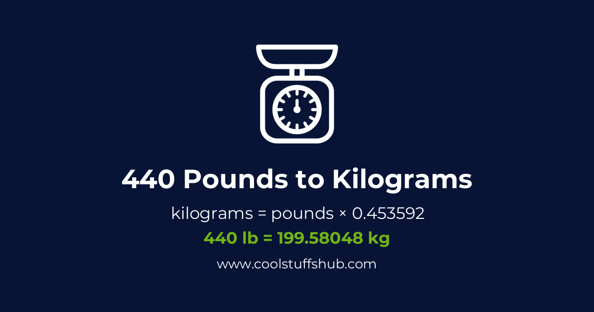 Convert 440 pounds to kilograms (440 lb to kg conversion)