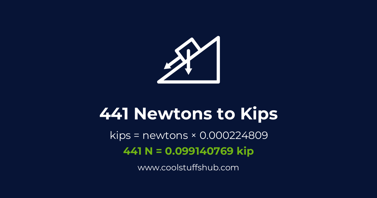 Convert 441 Newtons To Kips 441 N To Kip Conversion Unit Converter Convert 441 Newtons To Kips 441 N To Kip Conversion Unit Converter