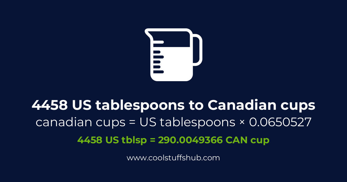 Convert 4458 US tablespoons to canadian cups (4458 US tblsp to CAN cup ...