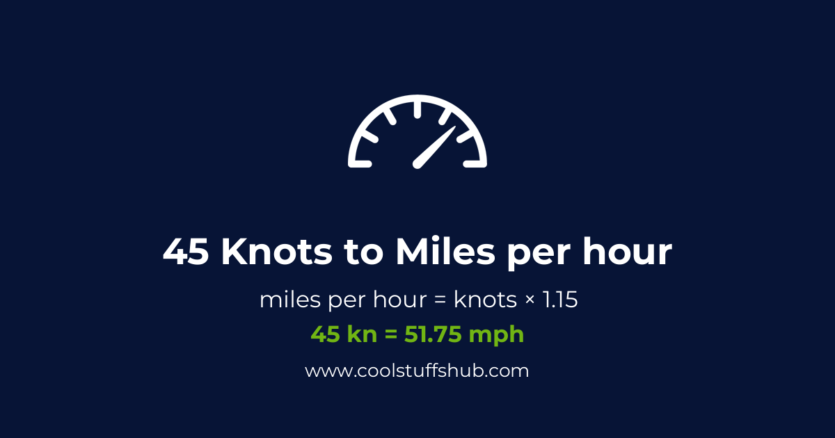 Convert 45 knots to miles per hour (45 kn to mph conversion)