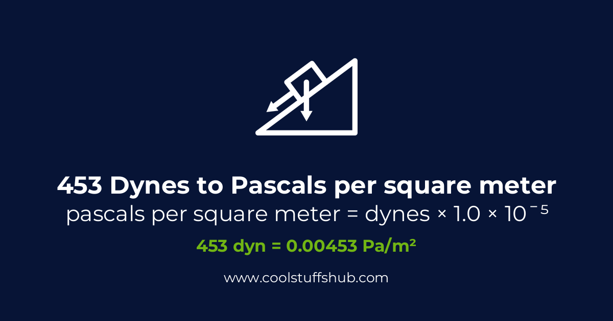 Convert 453 dynes to pascals per square meter (453 dyn to Pa/m² conversion)