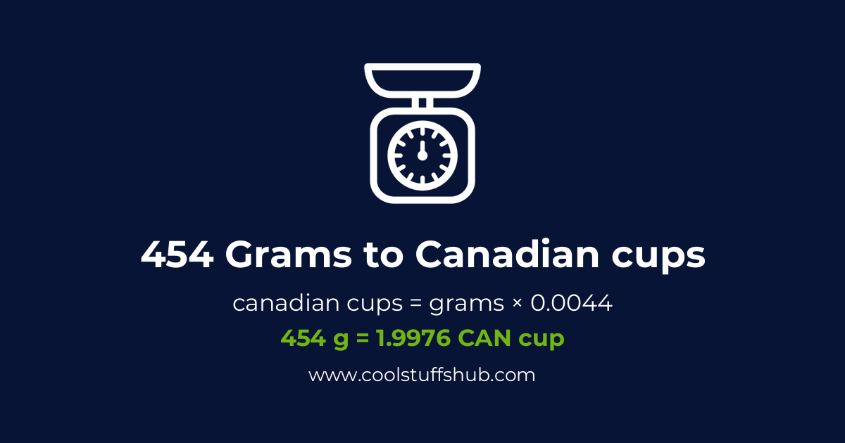Convert 454 grams to canadian cups (454 g to CAN cup conversion)