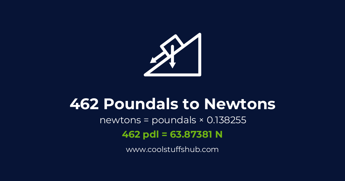 Convert 462 poundals to newtons (462 pdl to N conversion)