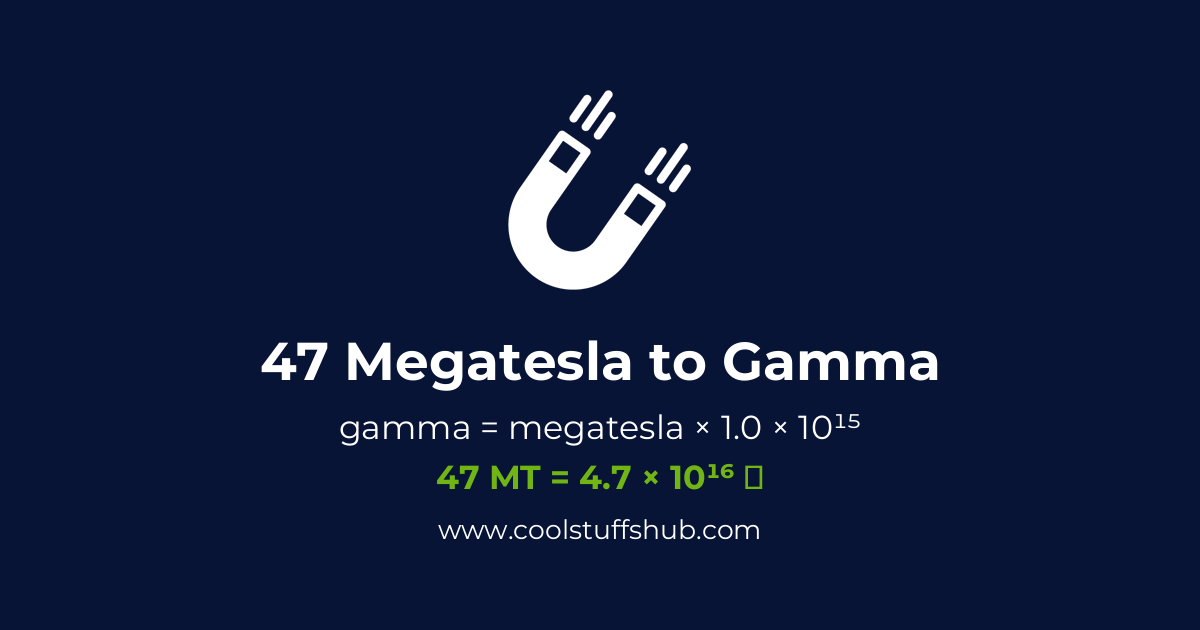 Convert 47 megatesla to gamma (47 MT to γ conversion)
