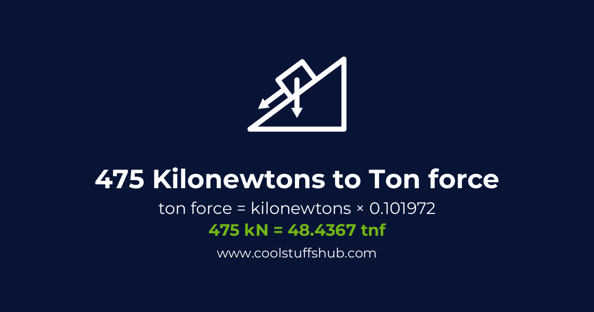 Convert 475 Kilonewtons To Ton Force 475 KN To Tnf Conversion Unit convert-475-kilonewtons-to-ton-force-475-kn-to-tnf-conversion-unit