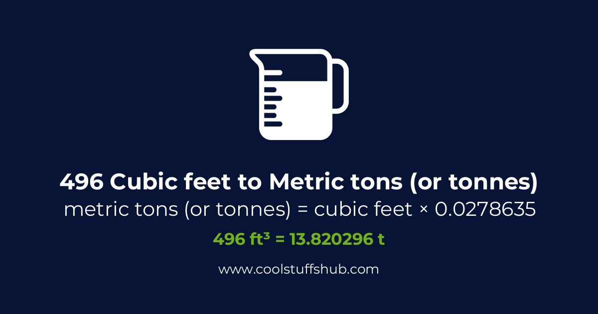 Convert 496 cubic feet to metric tons (or tonnes) (496 ft³ to t conversion)