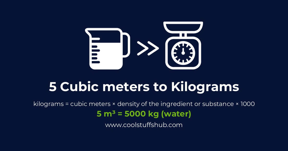 Convert 5 cubic meters to kilograms (5 m³ to kg conversion)