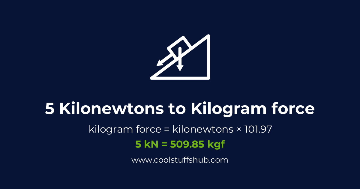 Convert 5 kilonewtons to kilogram force (5 kN to kgf conversion)