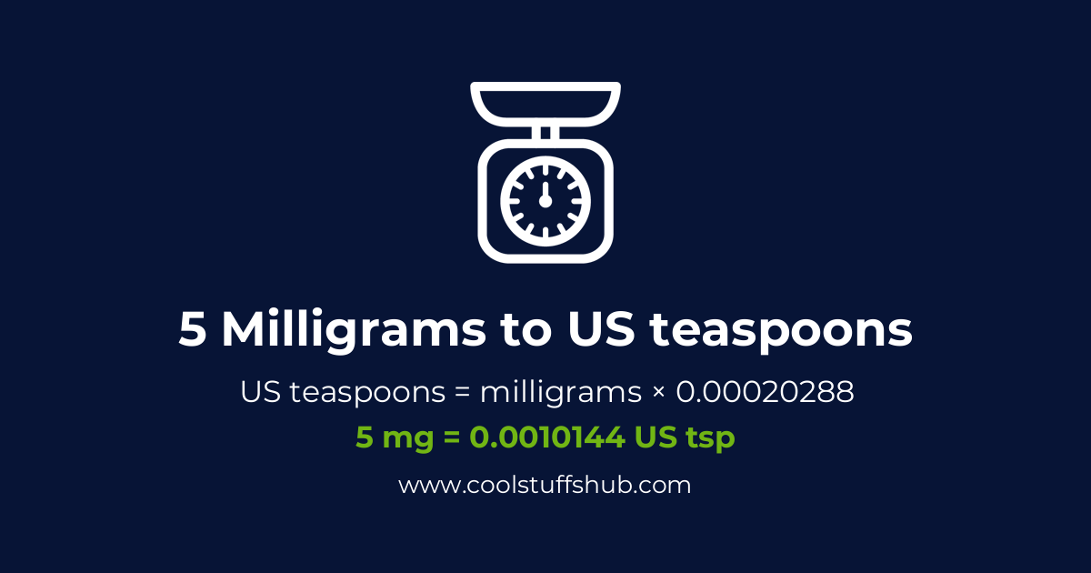 Convert 5 milligrams to US teaspoons (5 mg to US tsp conversion)