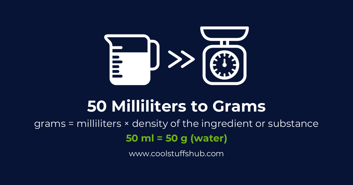 Convert 50 milliliters to grams (50 ml to g conversion)