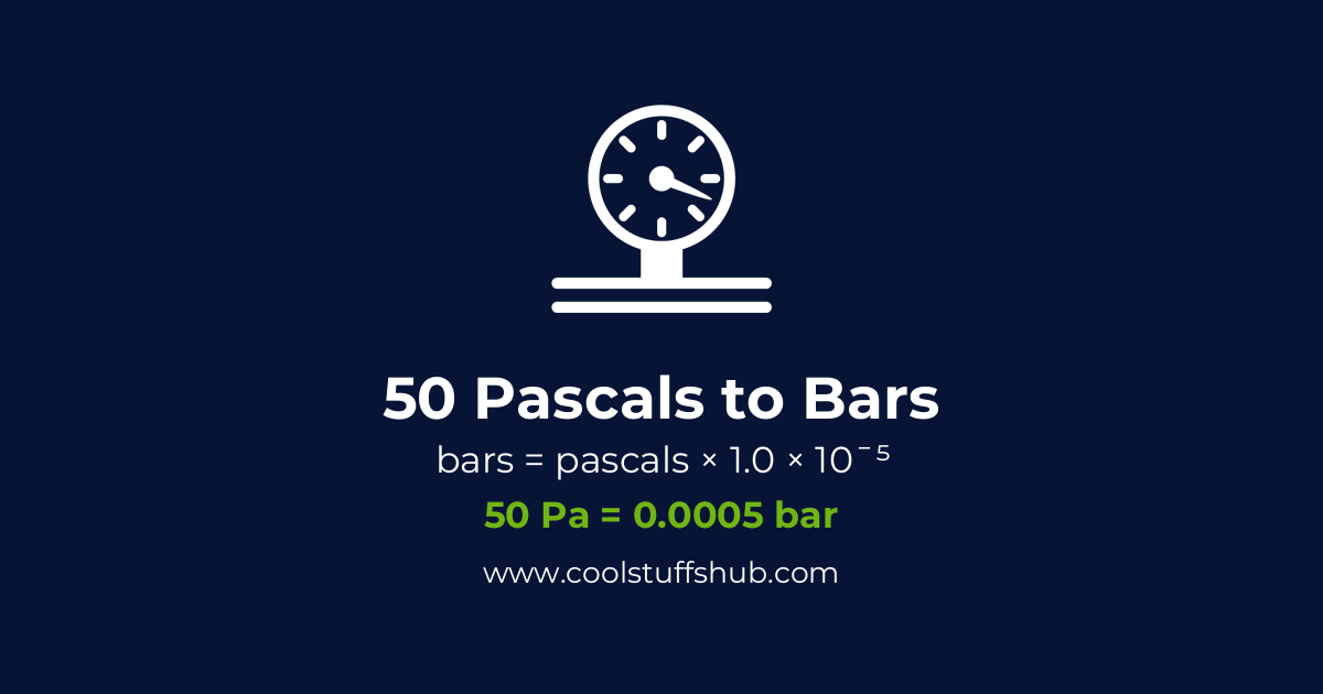 Convert 50 Pascals To Bars 50 Pa To Bar Conversion Convert 50 Pascals To Bars 50 Pa To Bar Conversion