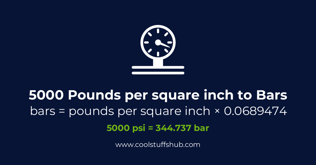 Convert 5000 pounds per square inch to bars (5000 psi to bar conversion)