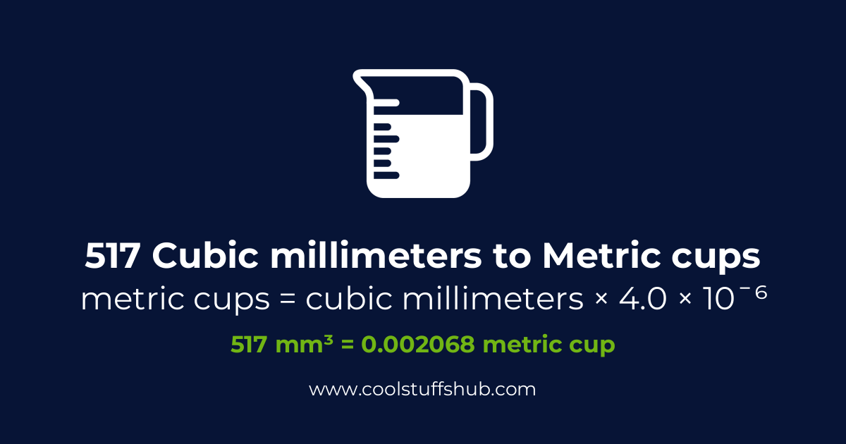 Convert 517 cubic millimeters to metric cups (517 mm³ to metric cup ...