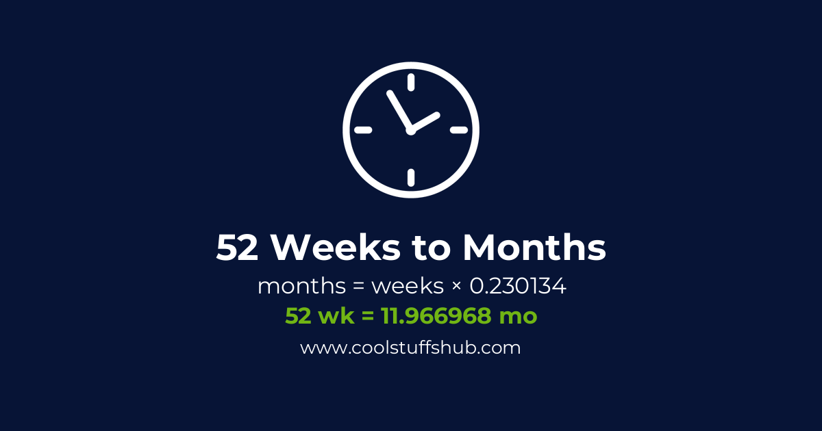 Convert 52 weeks to months (52 wk to mo conversion)