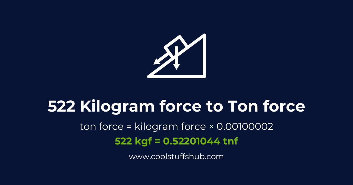 Convert 522 Kilogram Force To Ton Force 522 Kgf To Tnf Conversion convert-522-kilogram-force-to-ton-force-522-kgf-to-tnf-conversion