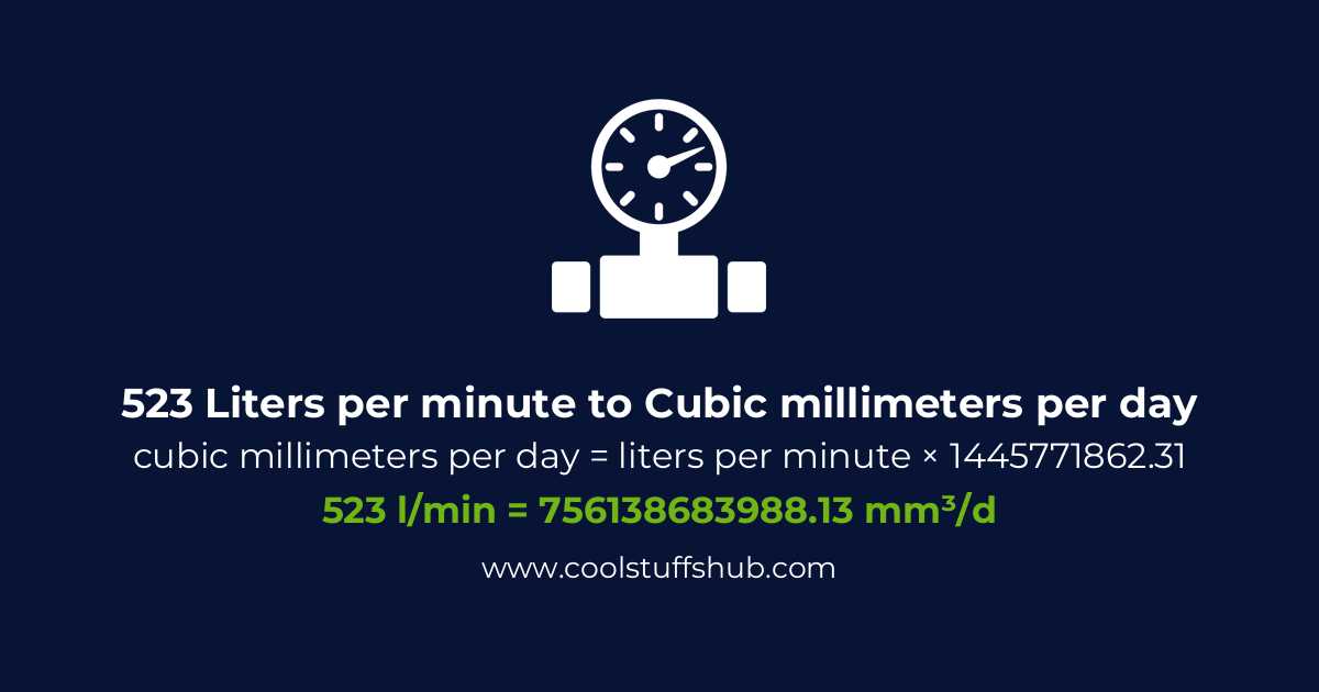 convert-523-liters-per-minute-to-cubic-millimeters-per-day-523-l-min