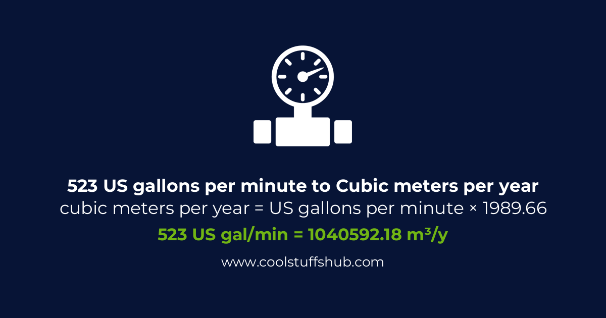 Convert cubic meters to gallons, Convert 1 Cubic Meter to Gallons