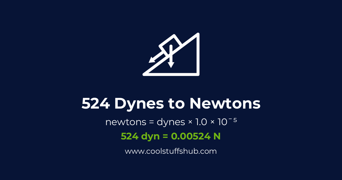 Convert 524 dynes to newtons (524 dyn to N conversion)