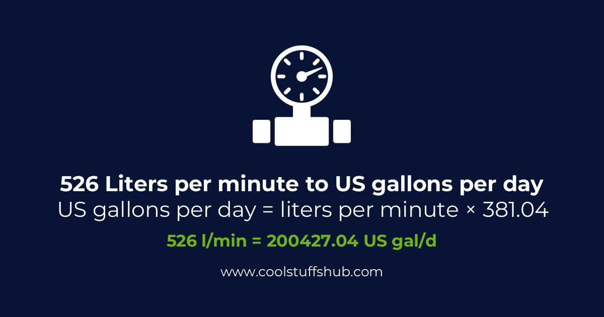 Convert 526 Liters Per Minute To US Gallons Per Day 526 L min To US