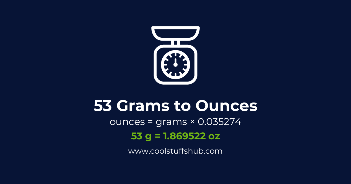 Convert 53 grams to ounces (53 g to oz conversion)