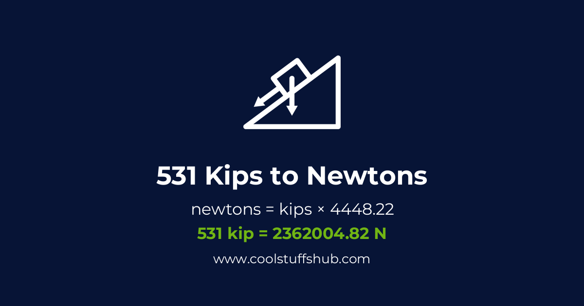 Convert 531 Kips To Newtons 531 Kip To N Conversion Force Converter convert-531-kips-to-newtons-531-kip-to-n-conversion-force-converter