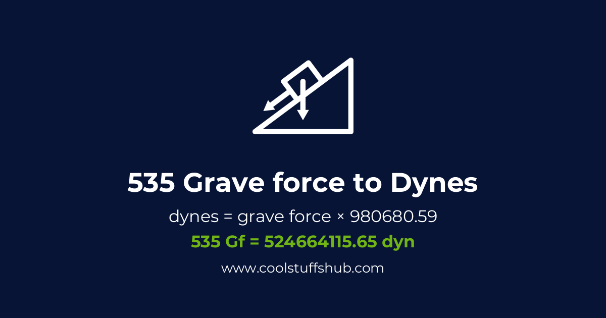 Convert 535 grave force to dynes (535 Gf to dyn conversion)